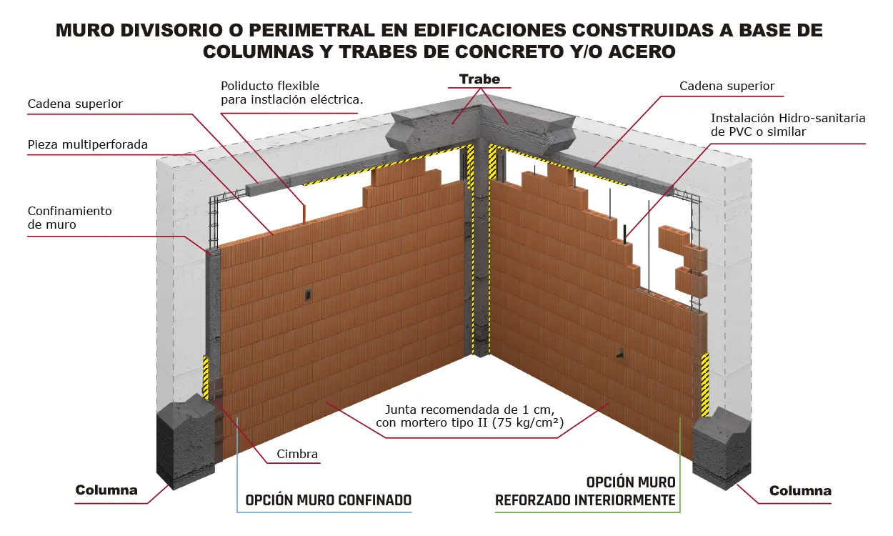 CLAYSTONE | Información teçnica, Fichas técnicas, catálogos y manuales ...